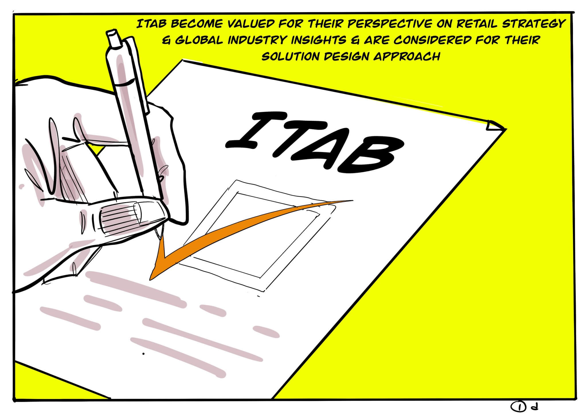 ITAB use design thinking to better meet customer needs