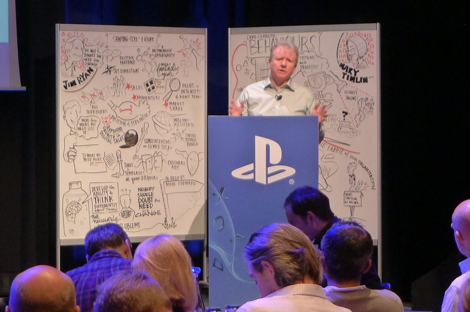 Sony PlayStation - Partnering through change