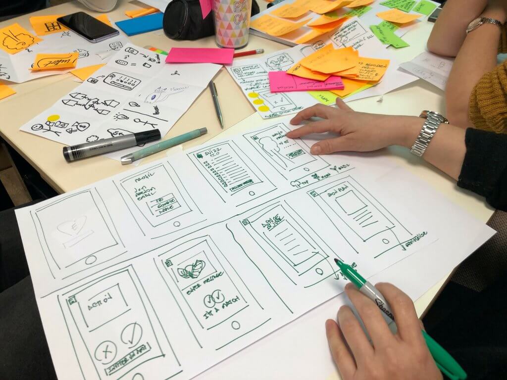 From vision to reality: Navigating prototyping in design thinking ...